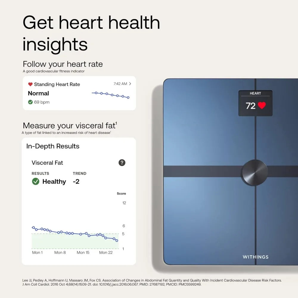 Body Smart Scale With Weight And Fat Percentage And WiFi – Teck Gadget